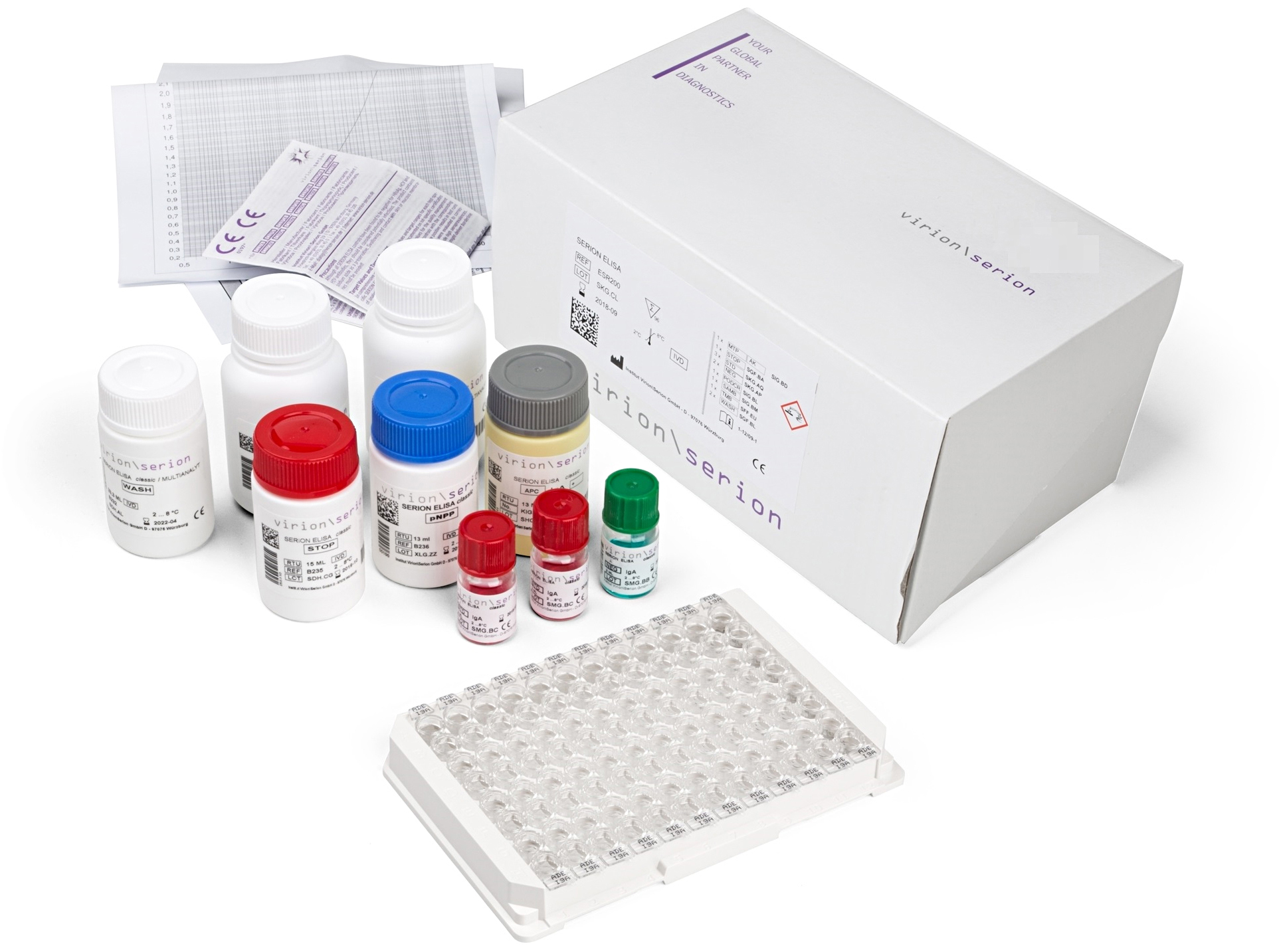 Био Тест Мед | e.labsprava.com.ua